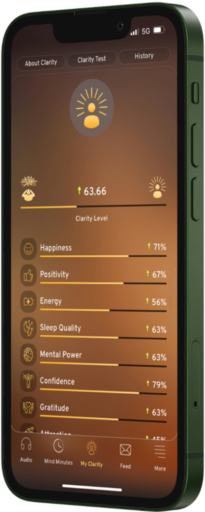 Clarity Test - Sound Therapy for Emotional & Mental Wellness - MindSpa.com